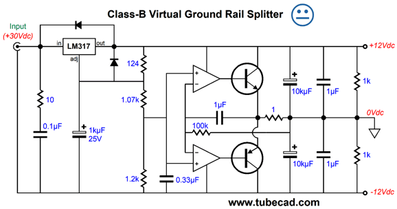 Virtual Grounds & Rail Splitting